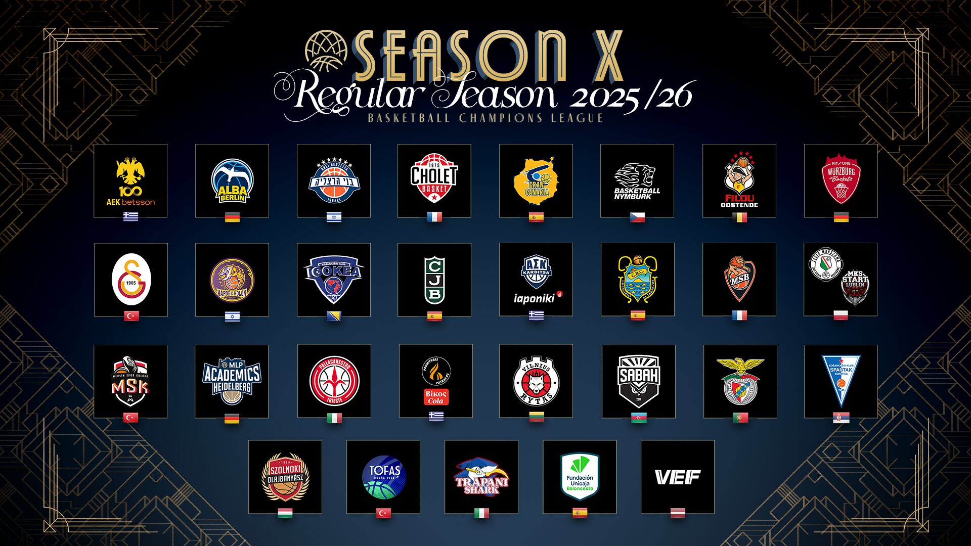 Qué equipos jugarán la BCL la temporada 2025-26: Clubes españoles y lista completa